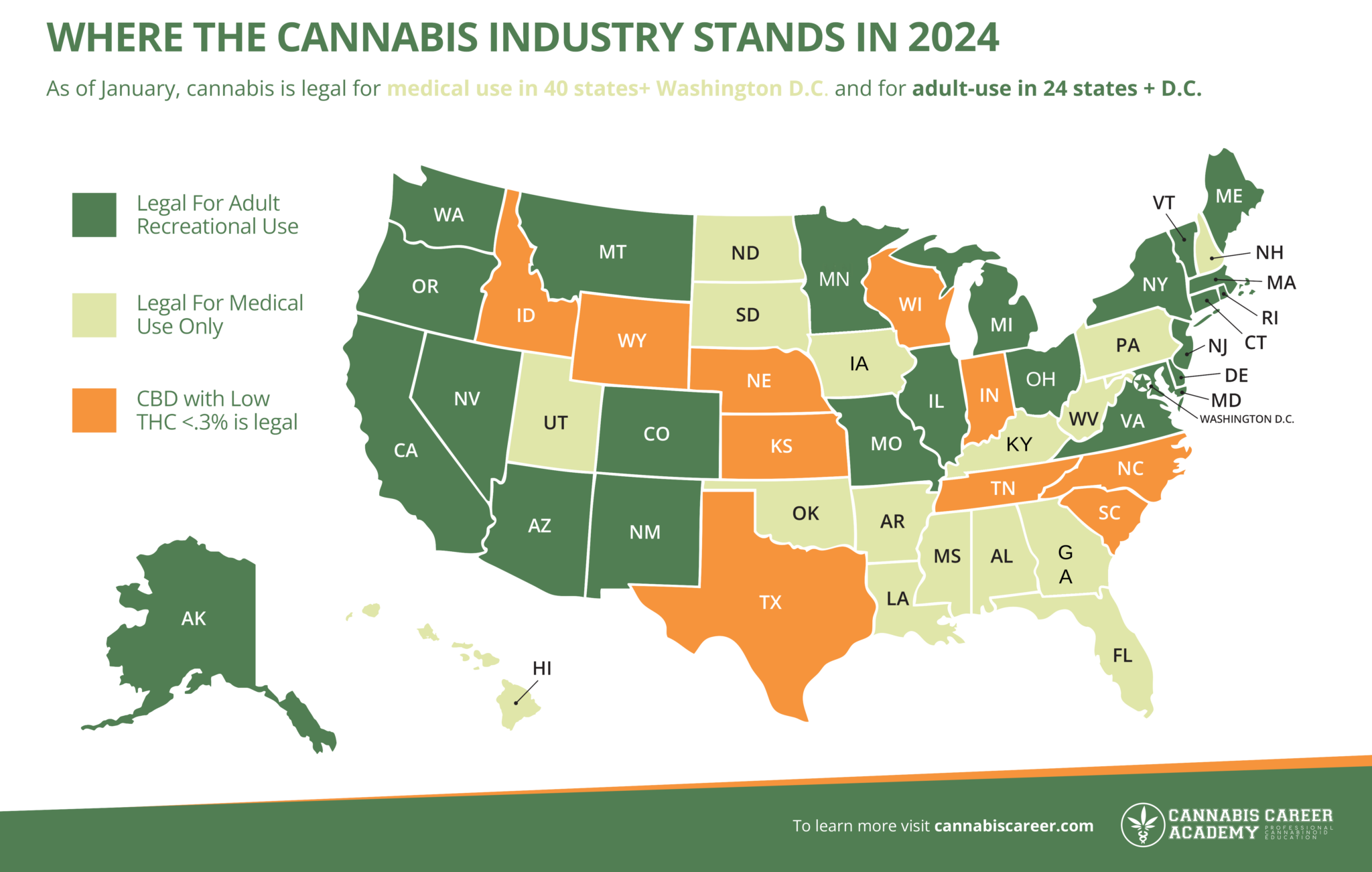 2024 U.S. Cannabis Market: Legal States, Job Growth, & Economic Impact ...